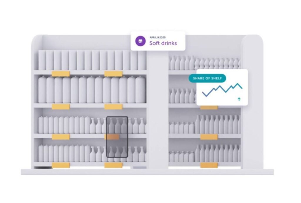 Leading Beverage Alcohol Company - Case Studies - Trax Retail