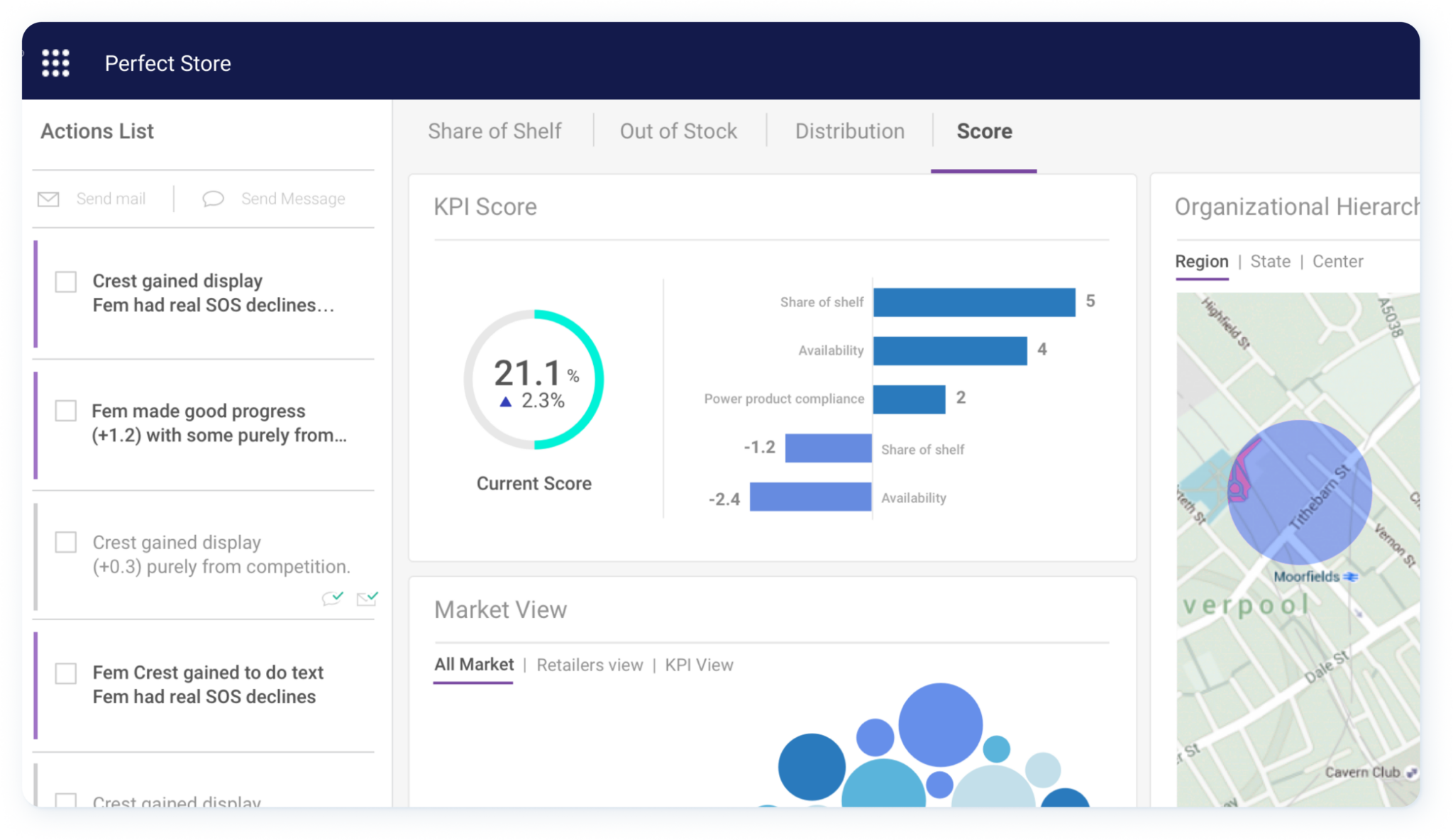 Trax Image Recognition - Trax Retail