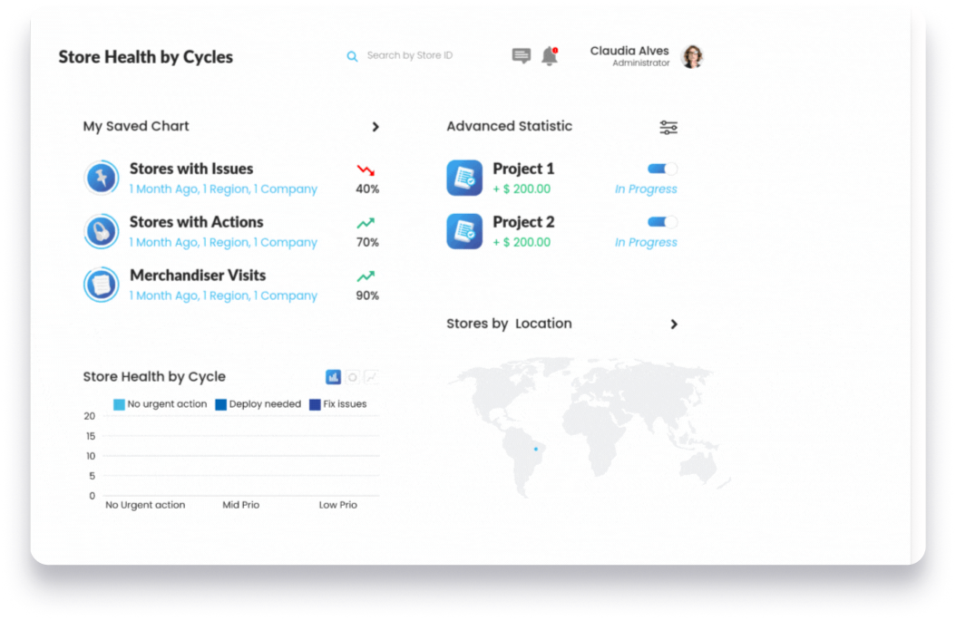 Real-Time Snapshot - In Store Promotions & Audits - Trax Retail