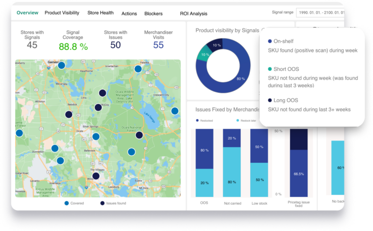 CPG & Retail Technology Solutions, Store Compliance – Trax Retail