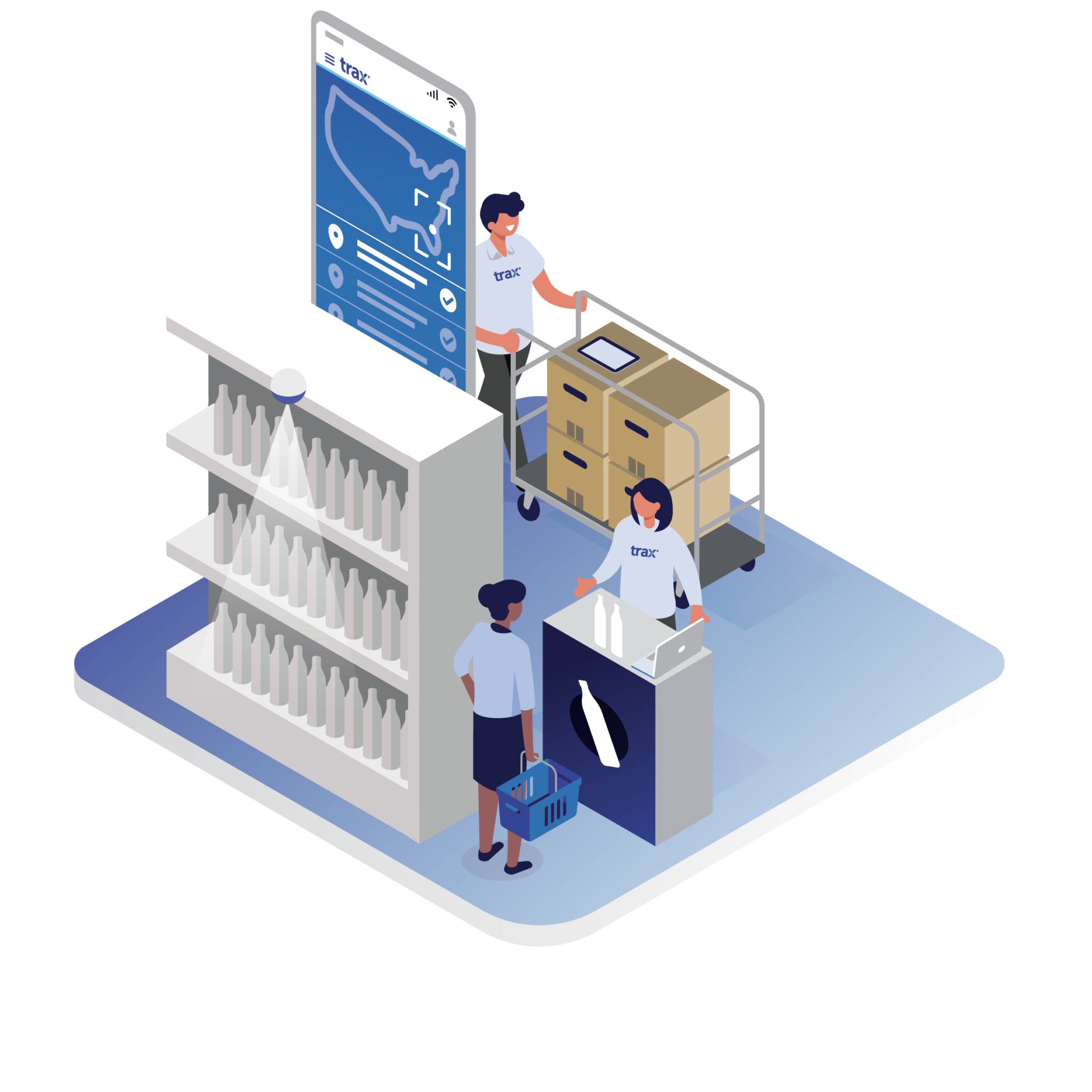 Promotional Activation - Targeted In Store Activity - Trax Retail