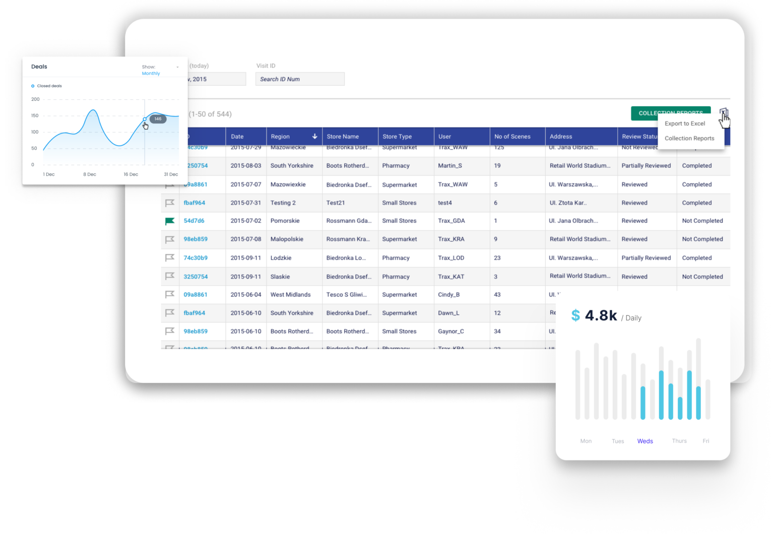 How Trax can support Scan-Based Trading brands - Case Studies - Trax Retail
