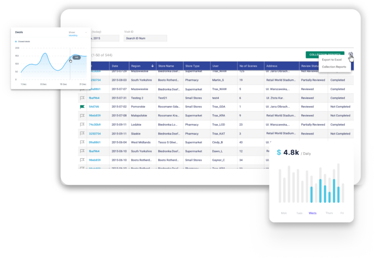 How Trax can support Scan-Based Trading brands - Case Studies - Trax Retail