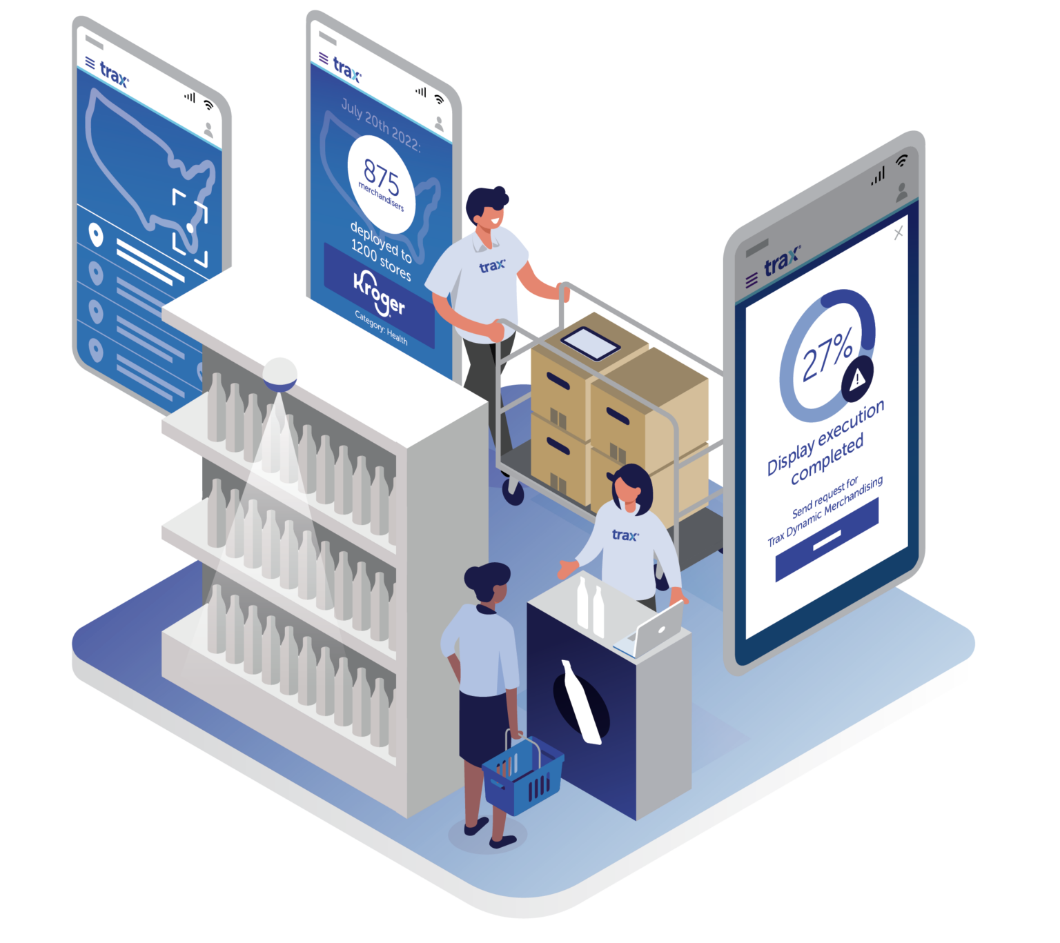 How Trax can support Scan-Based Trading brands - Case Studies - Trax Retail